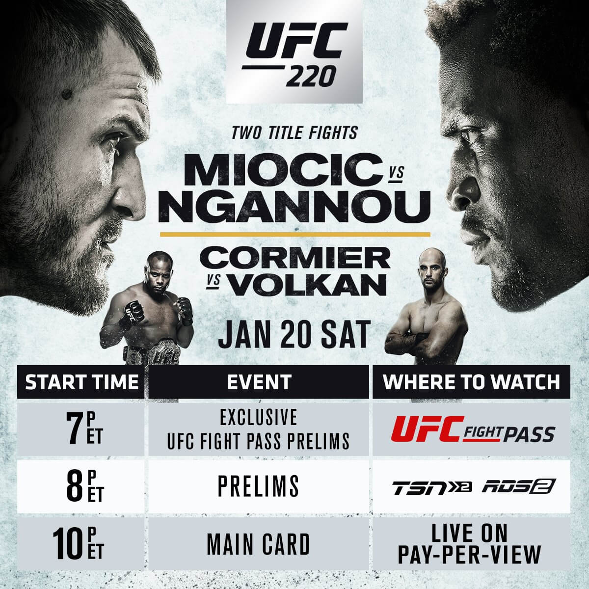 MMAOddsBreaker Staff Picks: UFC 220 - MMAOddsBreaker