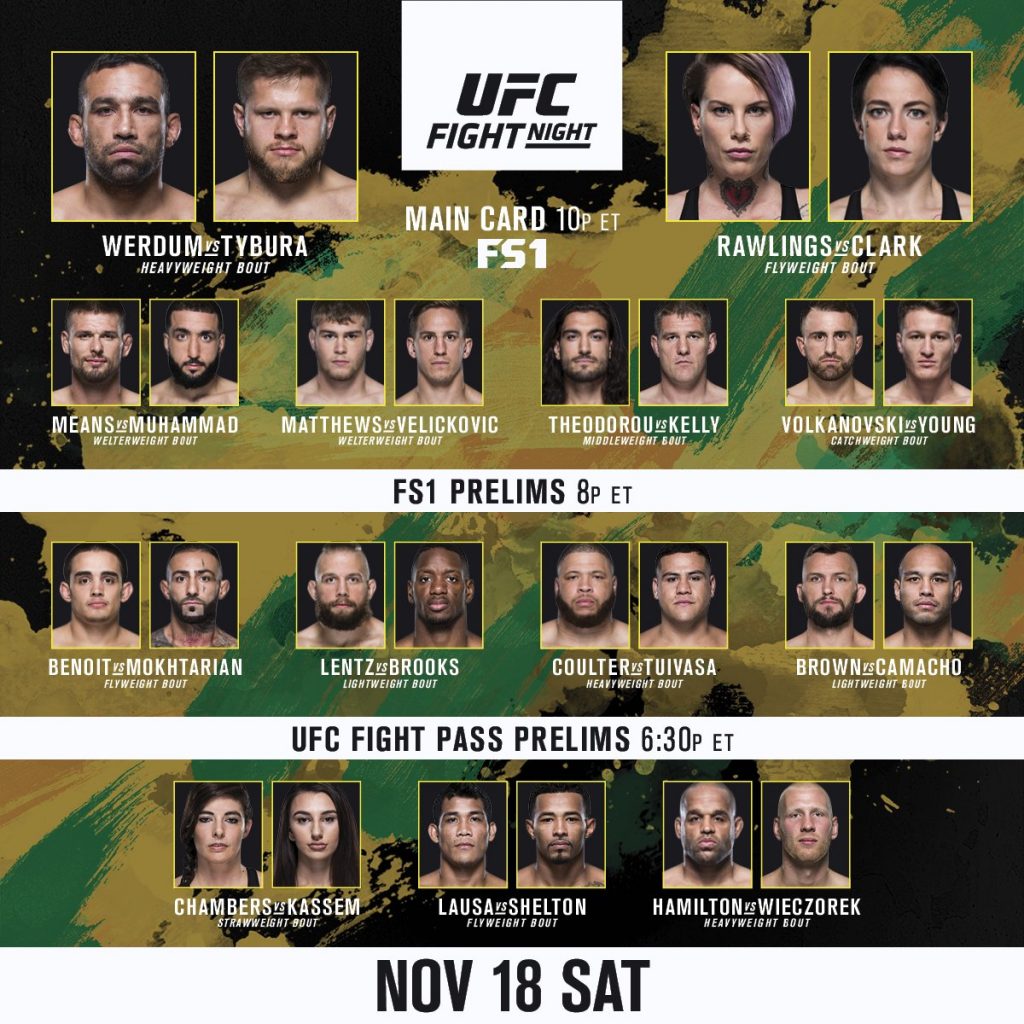 MMAOddsBreaker Staff Picks - UFC Fight Night 121 - MMAOddsBreaker