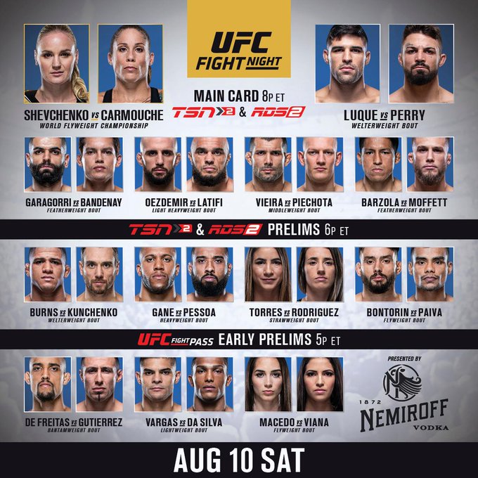 MMAOddsBreaker Staff Picks: UFC on ESPN+ 14 - MMAOddsBreaker