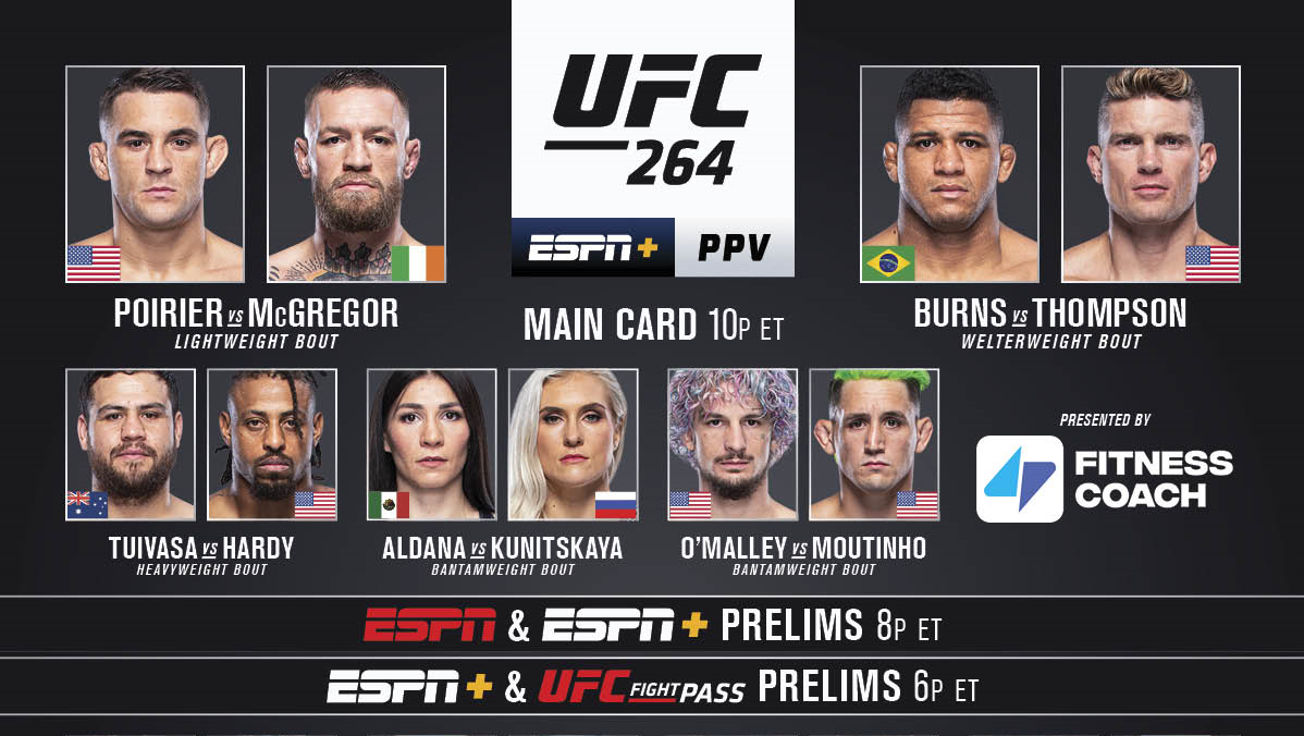 MMAOddsBreaker Staff Picks - UFC 264 - MMAOddsBreaker