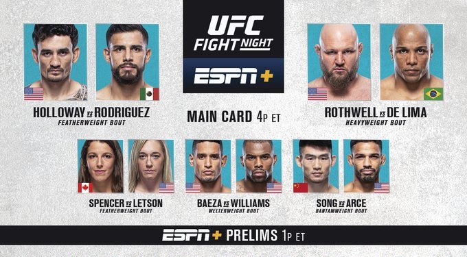 MMAOddsBreaker Staff Picks - UFC Vegas 42 - MMAOddsBreaker