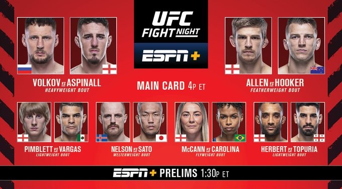 MMAOddsBreaker Staff Picks - UFC London - MMAOddsBreaker