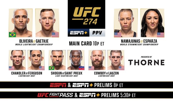 MMAOddsBreaker Staff Picks - UFC 274 - MMAOddsBreaker