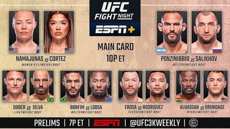 MMAOddsBreaker - The Latest UFC & MMA Betting Odds, Predictions ...